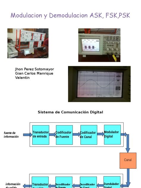 Modulación Ask Pdf Modulación Telecomunicaciones