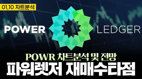 파워렛저 500 수익 본 파워렛저 재매수 타점 잡아보겠습니다 파워렛저 Youtube