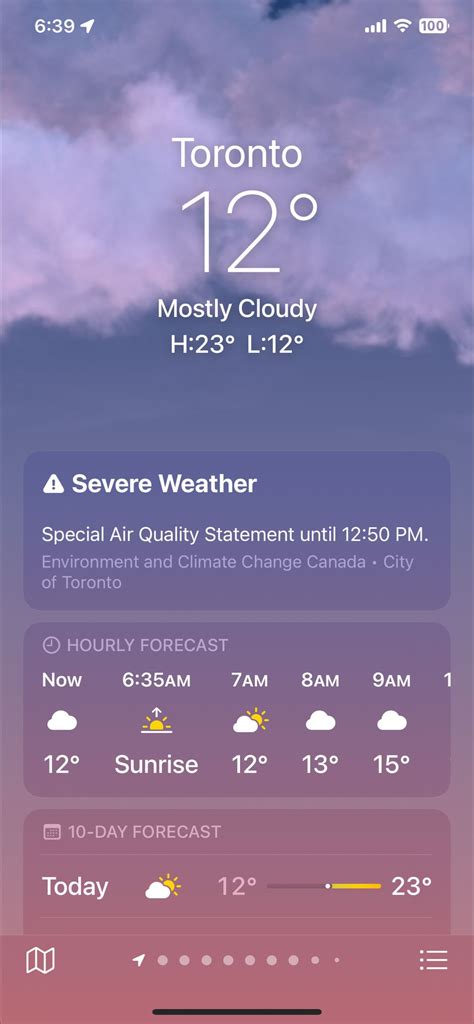 Generally Speaking All Of Us Check The Weather While We Prepare For