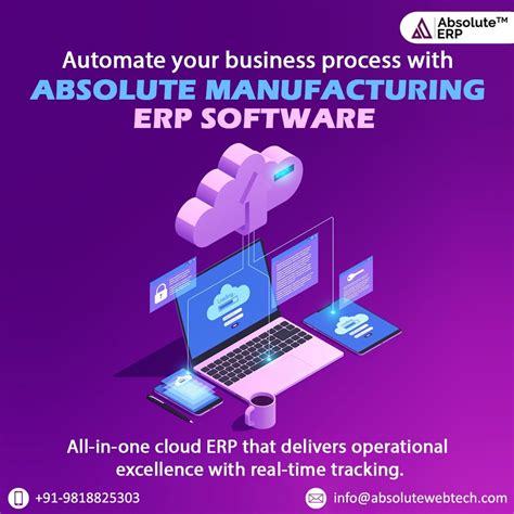 Absolute Erp On Linkedin Absoluteerp Erp Erpsystem Clouderp