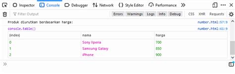 Tutorial Belajar Javascript Bagian 34 Function Sebagai First Class