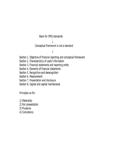 Session 2 Conceptual Framework Part 2 Pdf