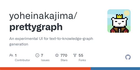 Github Yoheinakajimaprettygraph An Experimental Ui For Text To Knowledge Graph Generation