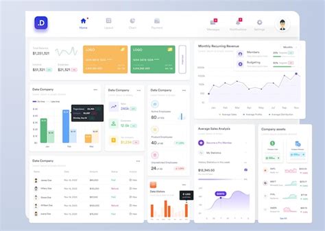 Ui Ux Infographic Dashboard Ui Design With Graphs Charts And Diagrams Web Interface Template
