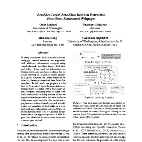 Zeroshotceres Zero Shot Relation Extraction From Semi Structured