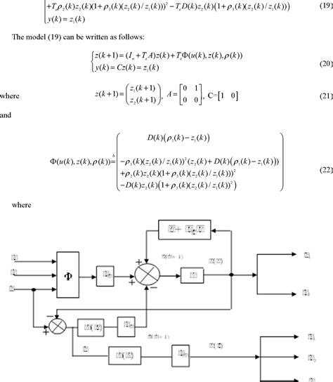 Figure 2 From Design Of Discrete Time High Gain Adaptive Observer For Nonlinear Systems With