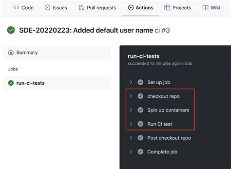 Automating Data Testing With Ci Pipelines Using Github Actions · Start Data Engineering