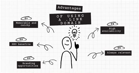 what is link domain explore the potential of link domains