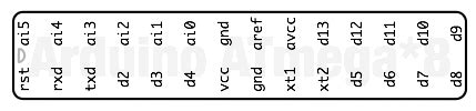 Arduino Chip Sticker Label Todbot Blog