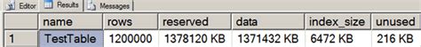 Great SQL Server Debates Buffer Cache Hit Ratio Simple Talk