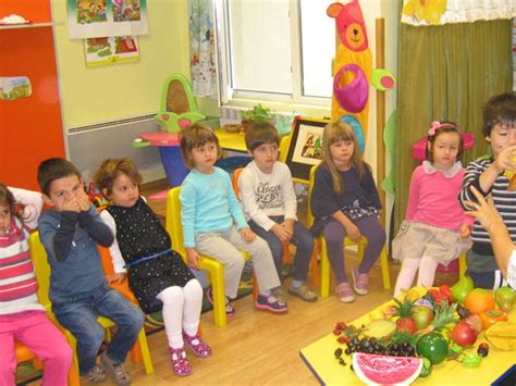 Частна детска градина Пролет Град София