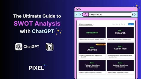 The Ultimate Guide To Swot Analysis With Chatgpt