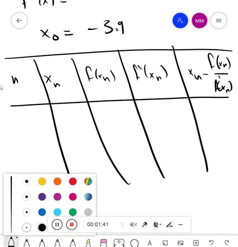 Solvedestimating Roots The Values Of Various Roots Can Be Approximated