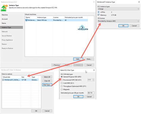 Veeam Backup For Azure Integrating With Veeam Backup And Replication