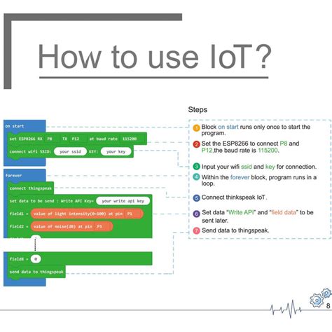 Elecfreaks Micro Bit Smart Science Iot Kit — Toytag