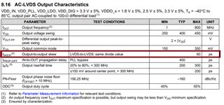 LMK03318 What Would Be The Typical Output To Output Skew Between AC LVDS Outputs With The Same