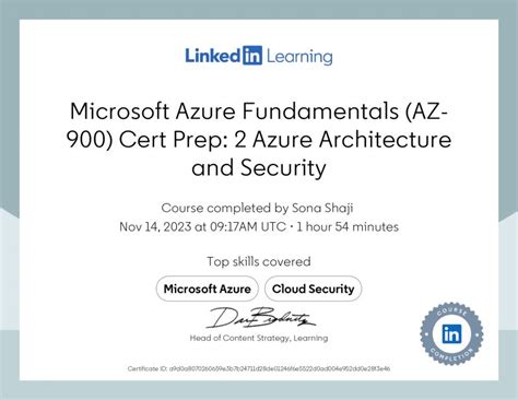 Sona Elizebeth Shaji On Linkedin Azure Linkedinlearning Dotnet