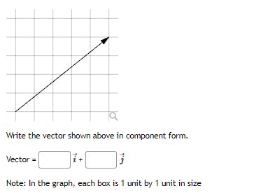 Solved Write The Vector Shown Above In Component Form Chegg