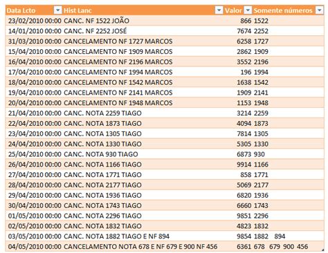 Como Extrair Números No Excel Guia Do Excel