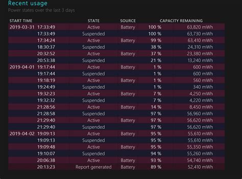 Lenovo Battery Help Computer