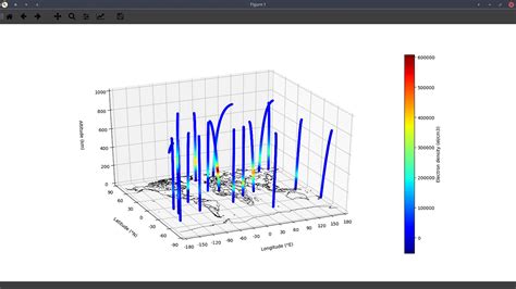 How To Plot A 3d Earth Map Using Basemap And Matplotlib By Phúc Lê