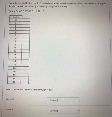 solved draw the hash table that results from adding the