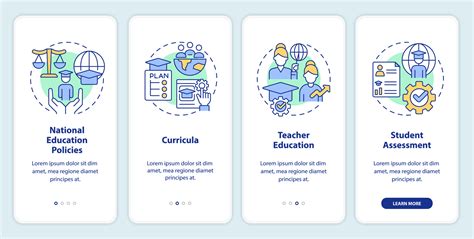 Gced Mainstreaming Onboarding Mobile App Screen Global Civil Society Walkthrough 4 Steps