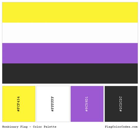 Nonbinary Flag Color Codes