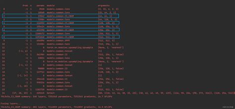 YOLOv 算法改进 添加CBAM注意力机制
