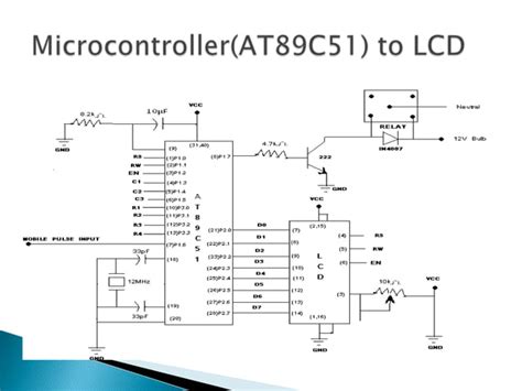 embedded systems ppt