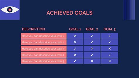 Post Event Report Meeting Google Slides PowerPoint Template