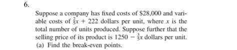 Solved Suppose A Company Has Fixed Costs Of 28 000 And Chegg Com