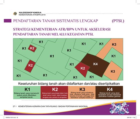 Kaleidoskop Kinerja Atrbpn 2019 Perpustakaanpublikasi Halaman 29