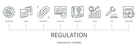 2867 Constraints Stock Vectors Images And Vector Art Shutterstock