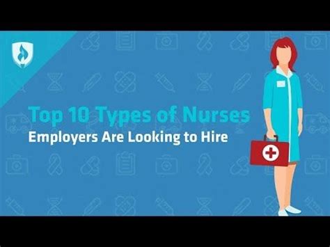 With So Many Different Types Of Nurses Out There How Can You Decide Which Nursing Specialty Is