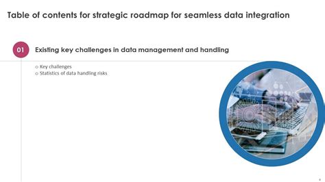 Top 10 Data Integration Roadmap Powerpoint Presentation Templates In 2025
