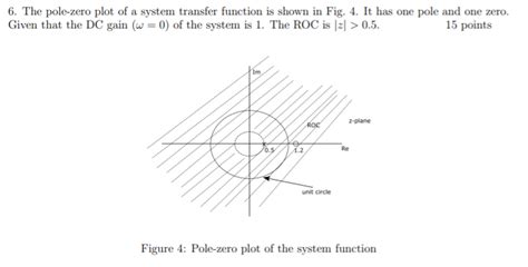 Solved 6 The Pole Zero Plot Of A System Transfer Function
