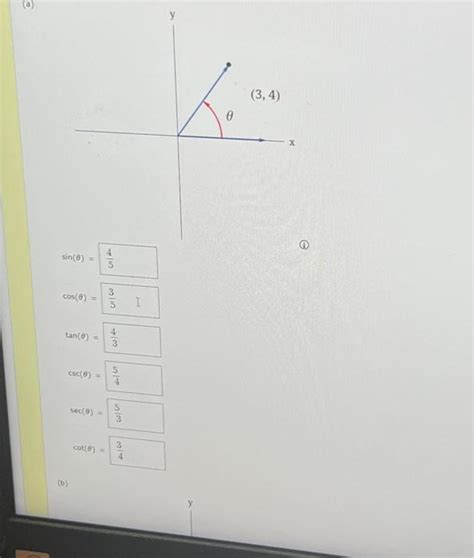 Solved Find The Exact Values Of The Trig Functions Of Each Chegg