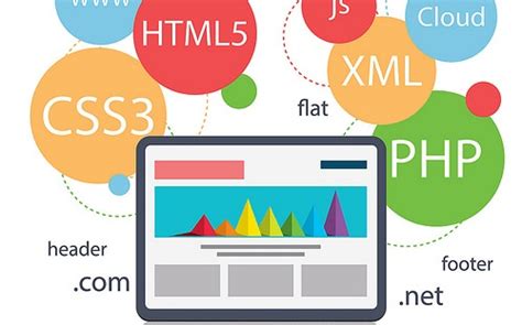 Frozen Coding Kelseydavisblog