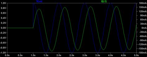 Dc AC Transient Analysis Of An RL Or RC Circuit Electrical Engineering Stack Exchange