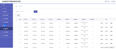 java php node js python企业固定资产管理系统的设计实现【2024年毕设】 固定资产管理系统 源码下载 nodejs csdn博客