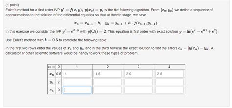 solved euler s method for a first order ivp y f x y