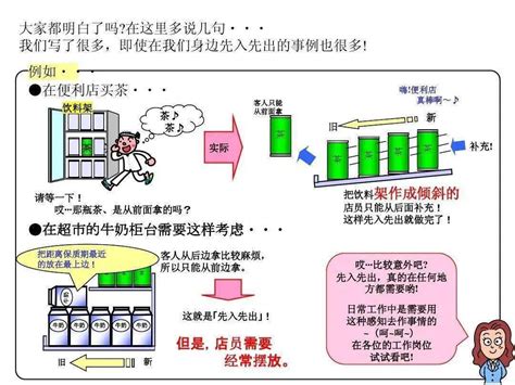 【精益学堂】先入先出教材—仓库基础管理搜狐汽车搜狐网