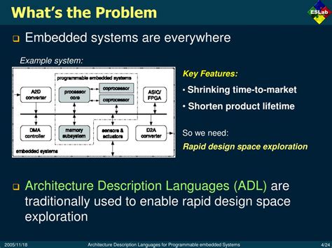 Ppt Architecture Description Languages For Programmable Embedded