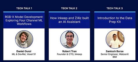 Tim Spann 🥑 On Linkedin Report September 18 2024 Meetup