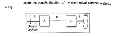 Solved Obtain The Transfer Function Of The Mechanical Chegg Com