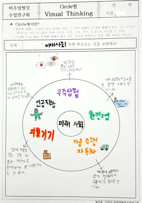 교사의 성장 파트너 쌤동네