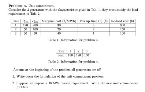 Solved Problem Unit Commitment Consider The Chegg