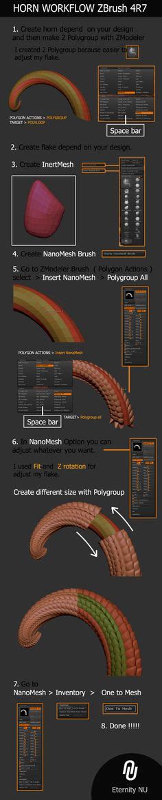 310 Zbrush Workflow Reference Ideas Zbrush Zbrush Tutorial Digital