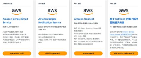 亚马逊云科技出海一站式云上商城 多款优选产品限时免费 美国主机侦探